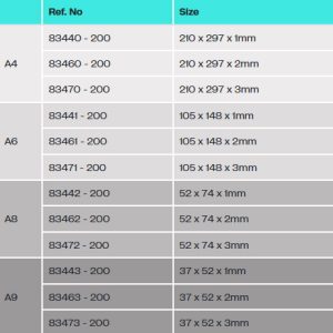 Matridermflex Dermal Matrix – surgi one