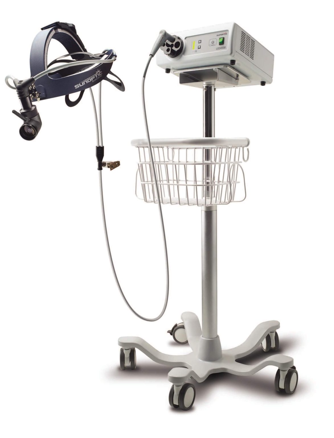 SunOptics Surgical Lighting – surgi one