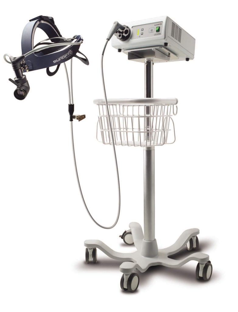 SunOptics Surgical Lighting – surgi one